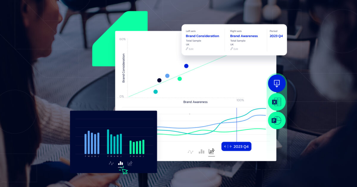 Enlyta Insights | The Power of Custom Charts: Why a Dashboard Isn’t Enough